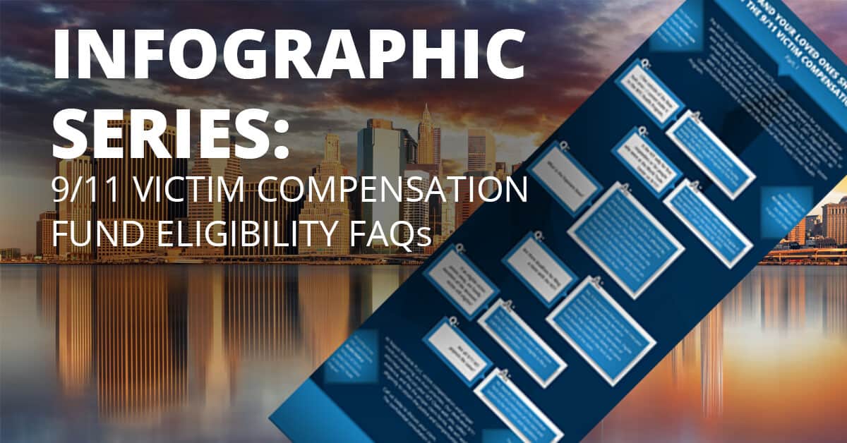 Five Quick Facts About The Zadroga Act | World Trade Center